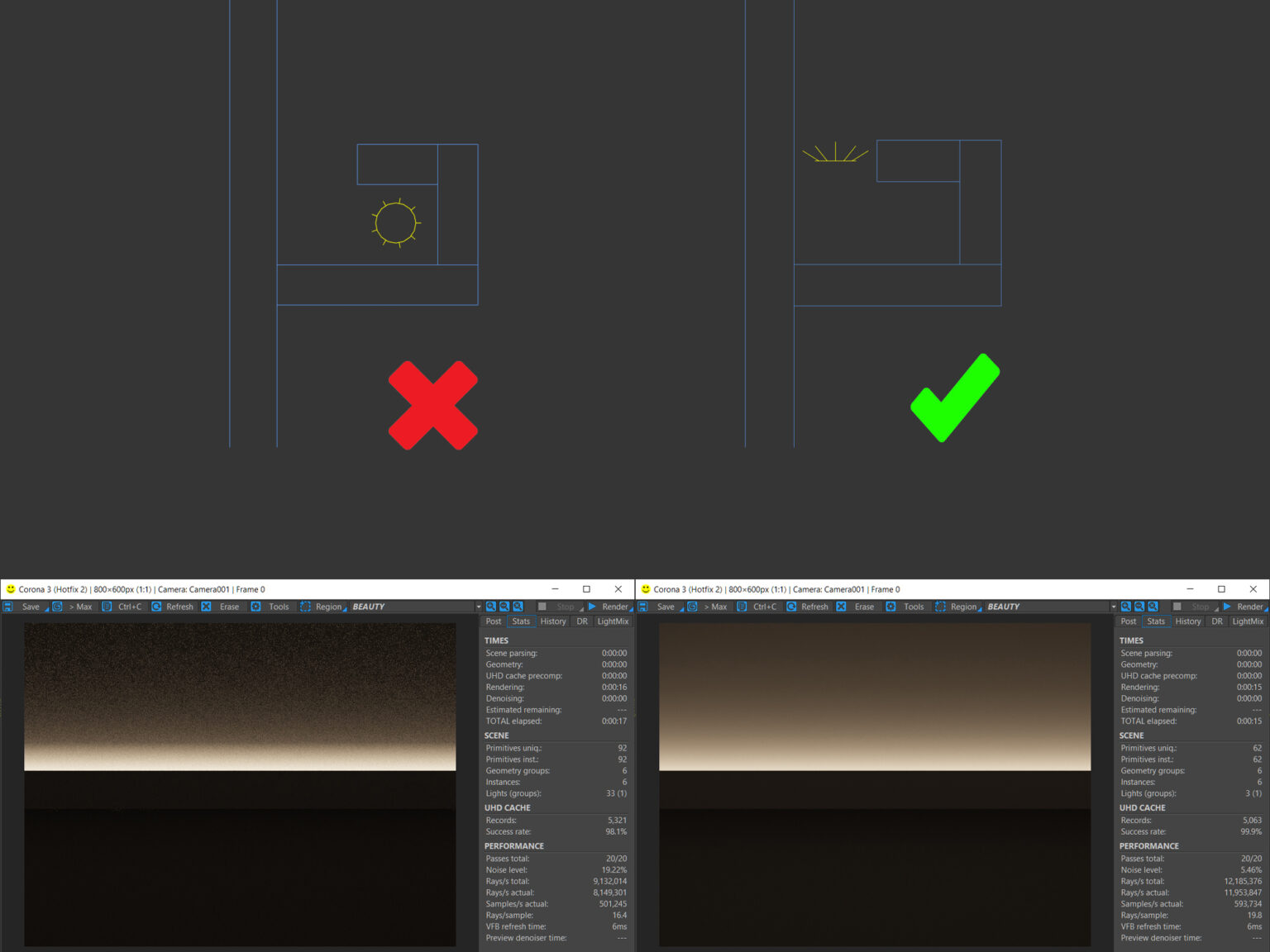 Corona Renderer for 3ds Max – Cách Để Render Nhanh Hơn (Phần 2) - Đặng ...