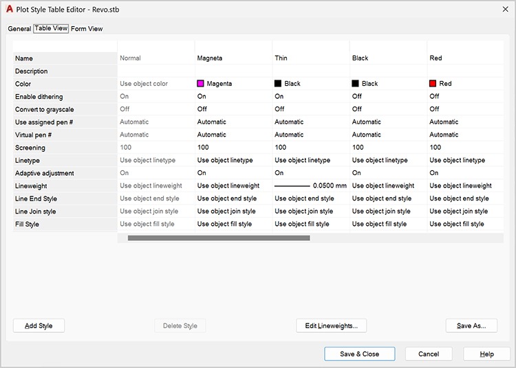 Hướng dẫn sử dụng STB trong AutoCAD - Đặng Tiến Dũng